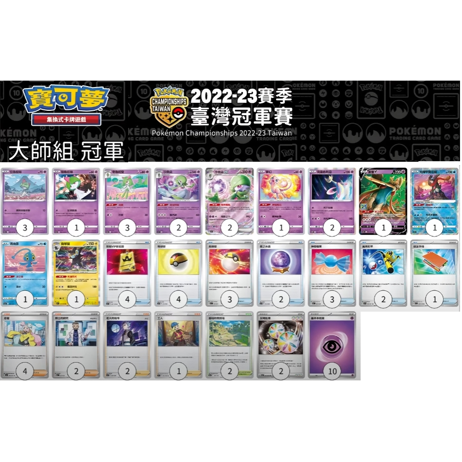冠軍 牌組 ptcg的價格推薦 - 2025年5月 | 比價比個夠BigGo