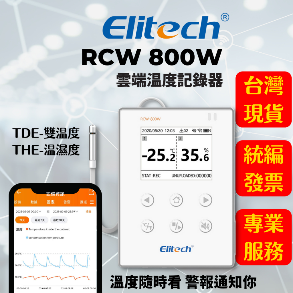 rcw-800w的價格推薦 - 2025年8月 | 比價比個夠BigGo