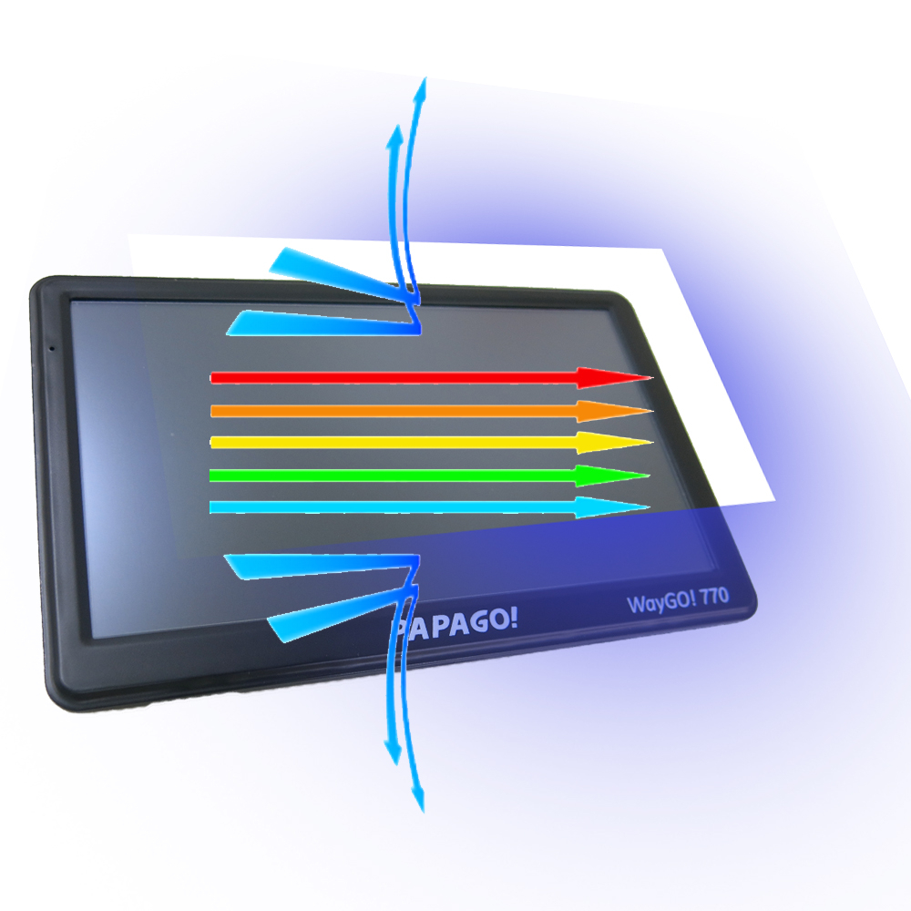 PAPAGO！｜WayGO！770的價格推薦 - 2025年6月 | 比價比個夠BigGo