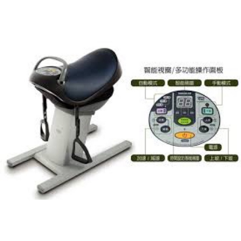 panasonic 騎馬機的價格推薦 - 2024年10月| 比價比個夠BigGo