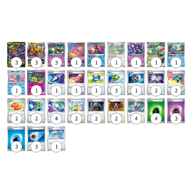 Ptcg 牌組騎拉帝納的價格推薦 - 2024年7月| 比價比個夠BigGo