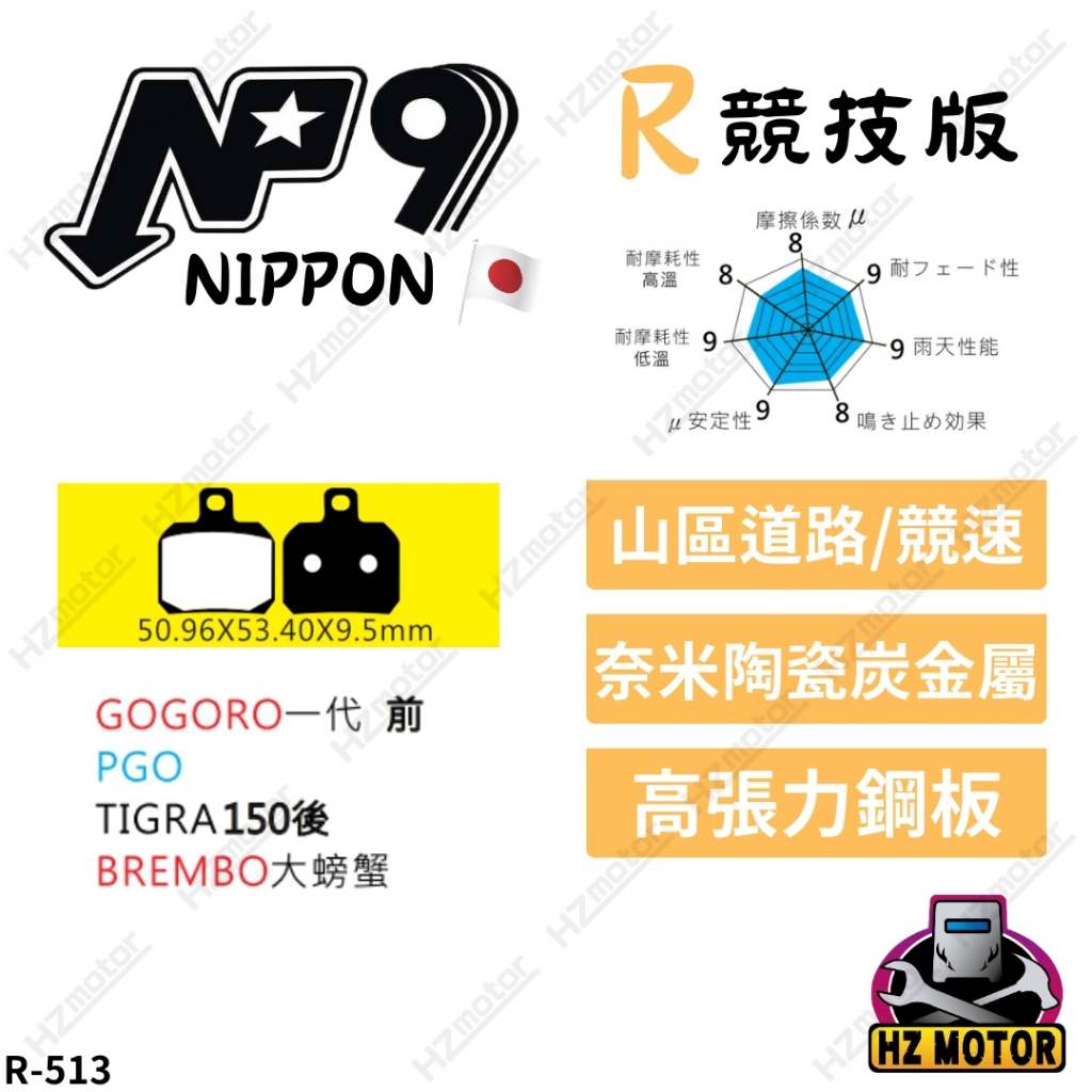 np9 彪虎的價格推薦 - 2025年8月 | 比價比個夠BigGo