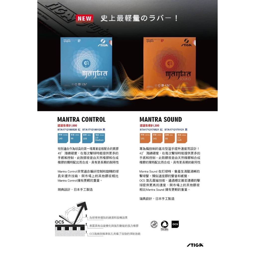 Stiga Mantra control的價格推薦 - 2025年12月 | 比價比個夠BigGo