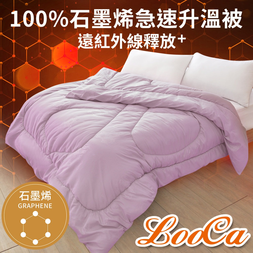 looca 石墨烯循環被的價格推薦 - 2025年1月| 比價比個夠BigGo