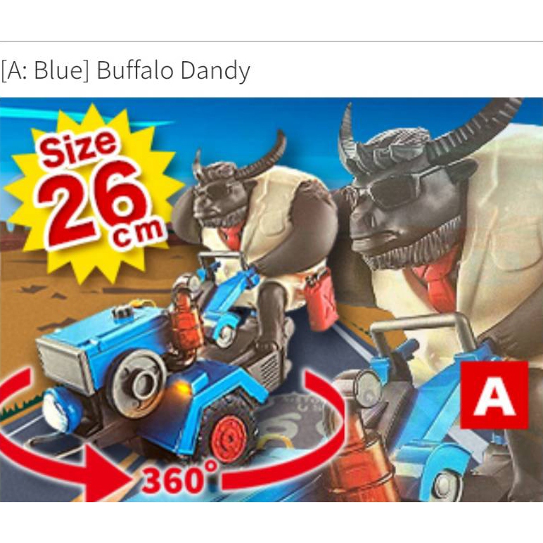 Dandy-360的價格推薦 - 2025年8月 | 比價比個夠BigGo