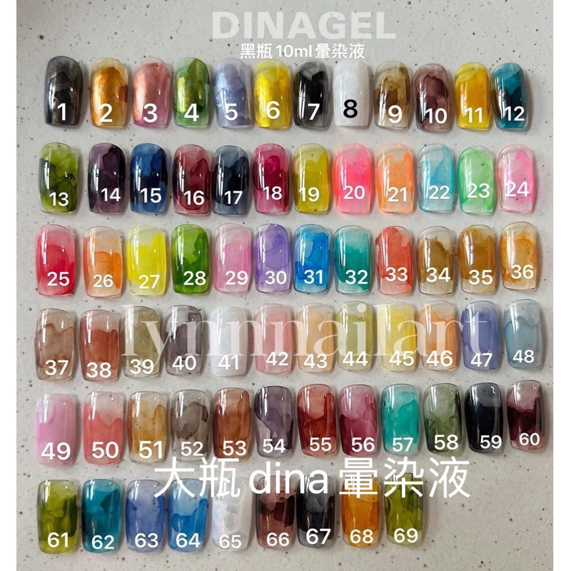 Dinagel的價格推薦 - 2024年5月| 比價比個夠BigGo