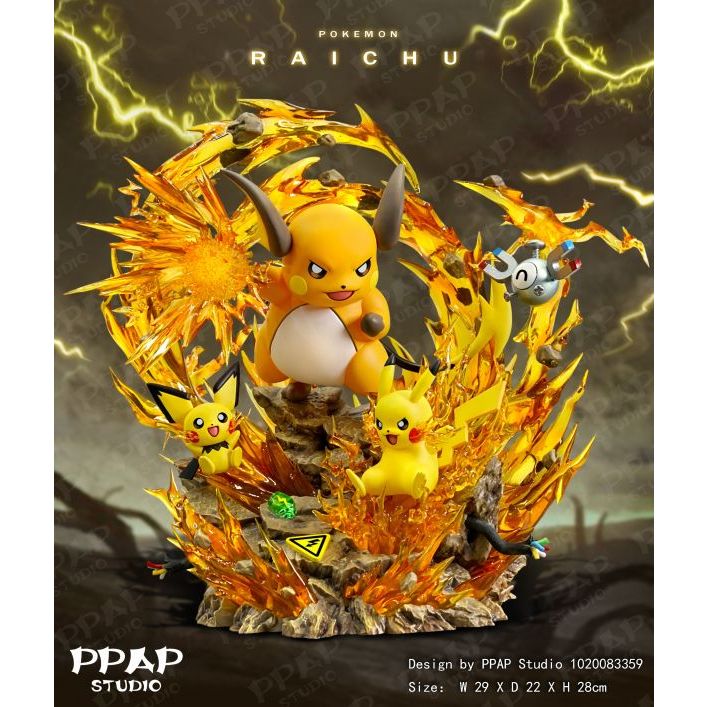 Ppap現貨的價格推薦 - 2024年2月| 比價比個夠BigGo