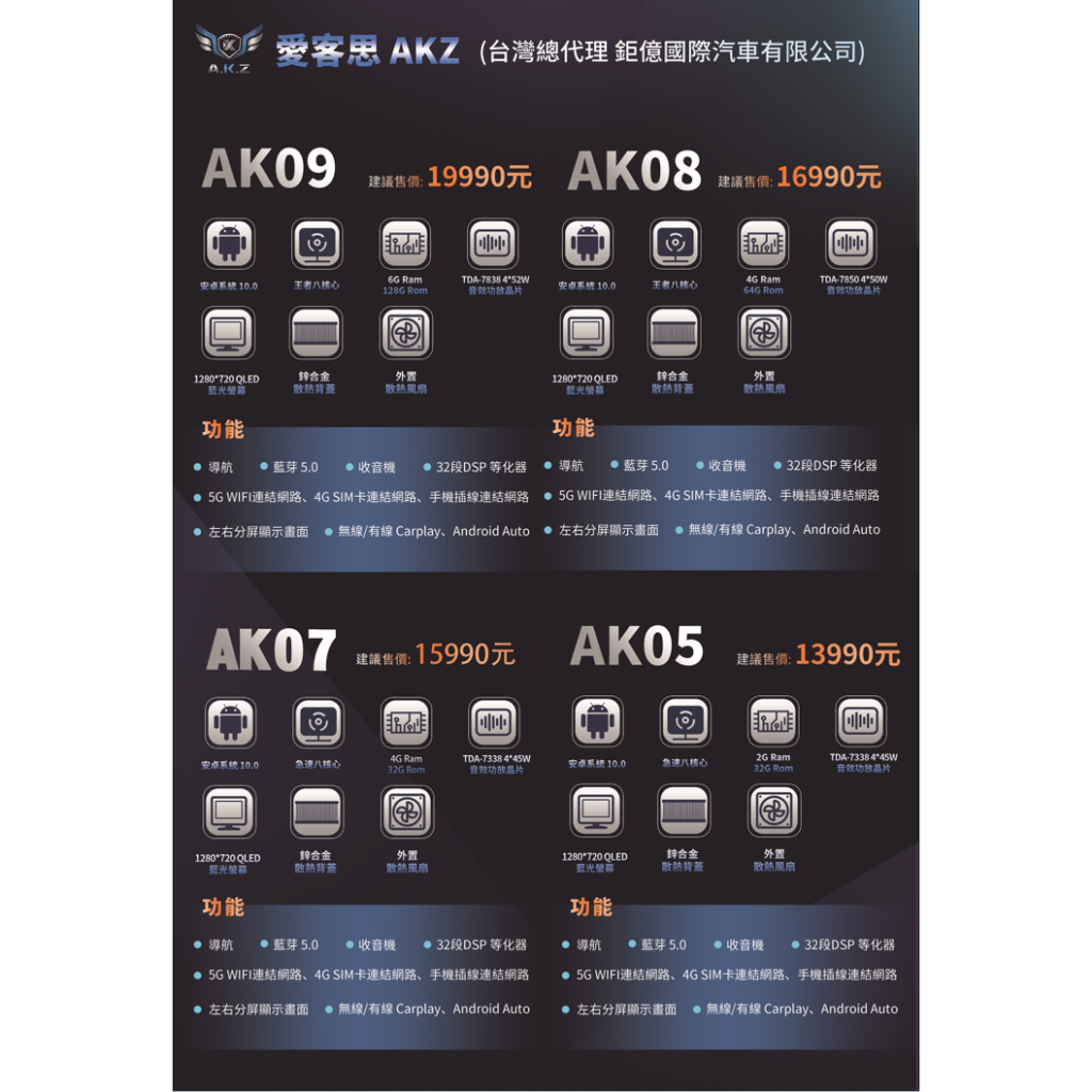 愛客思安卓機ak07的價格推薦 - 2025年9月 | 比價比個夠BigGo