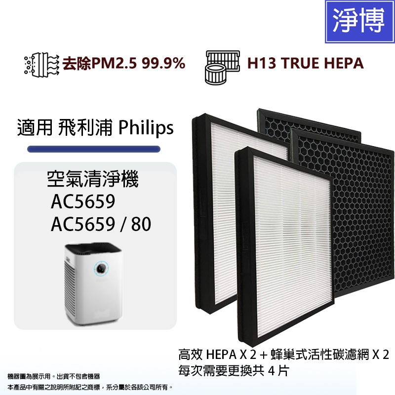 PHILIPS AC5659的價格推薦 - 2026年3月 | 比價比個夠BigGo