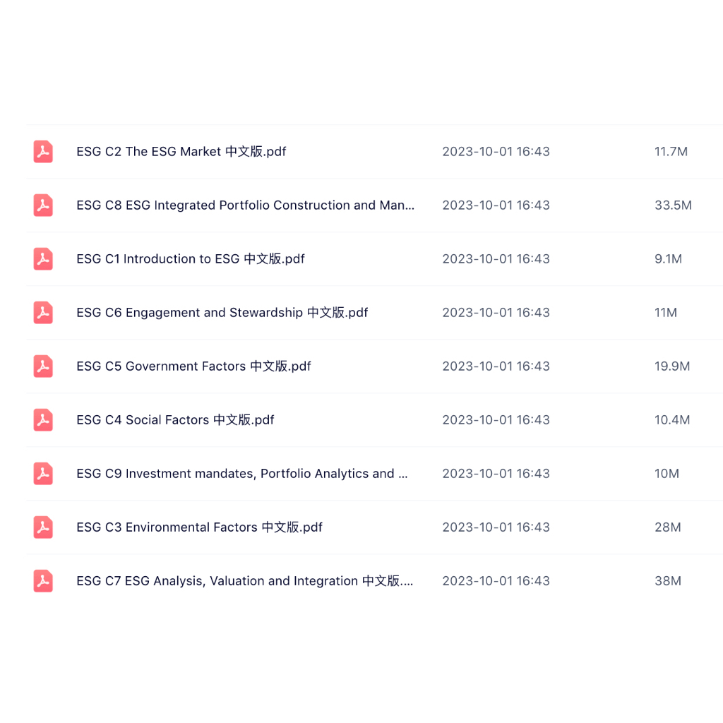 esg cfa的價格推薦 - 2024年12月| 比價比個夠BigGo