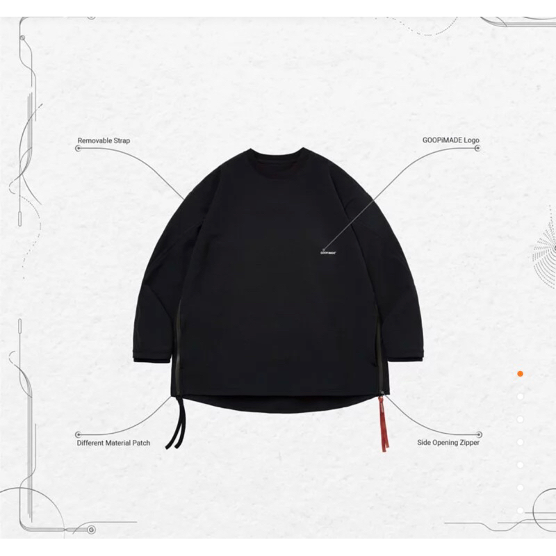 Goopi LWN-01的價格推薦 - 2024年5月| 比價比個夠BigGo