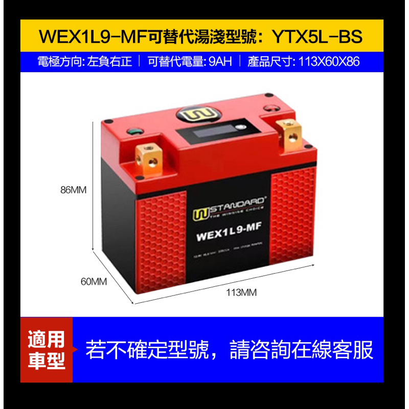 W-standard鋰鐵電池的價格推薦 - 2025年12月 | 比價比個夠BigGo