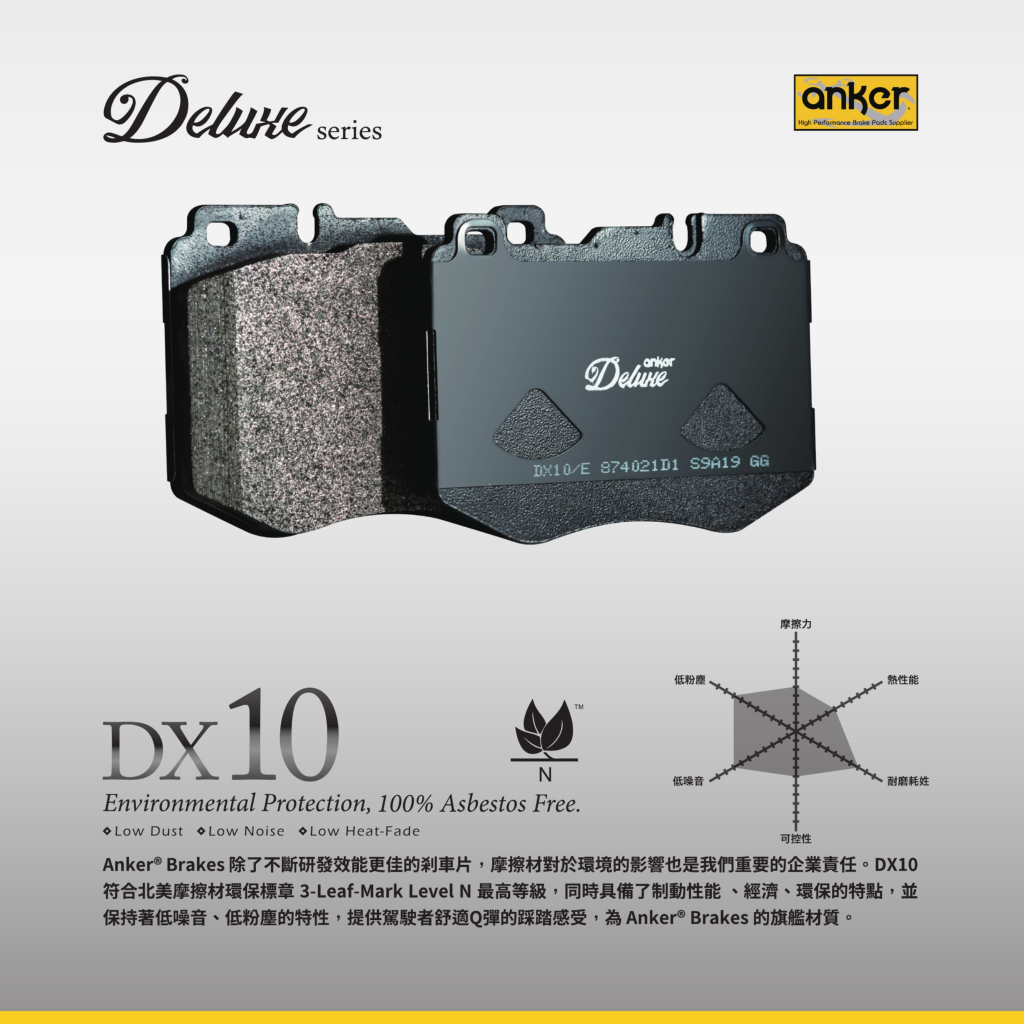 Anker DX10的價格推薦 - 2025年6月 | 比價比個夠BigGo