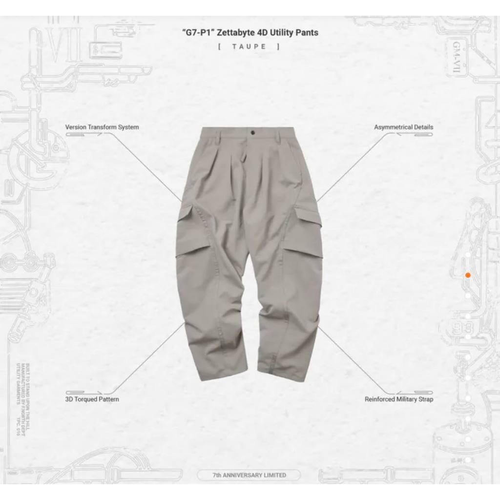 goopi g7-p1的價格推薦 - 2025年1月 | 比價比個夠BigGo