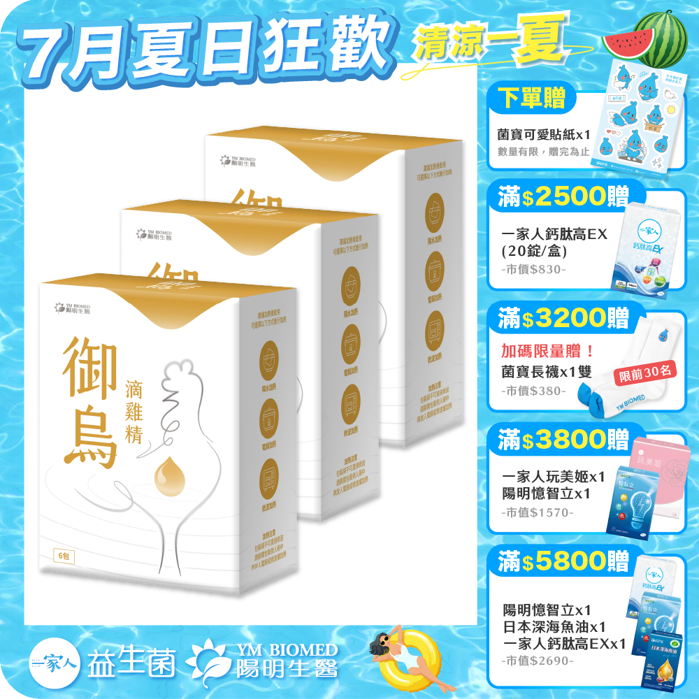 原氣醫生的價格推薦 - 2025年7月 | 比價比個夠BigGo