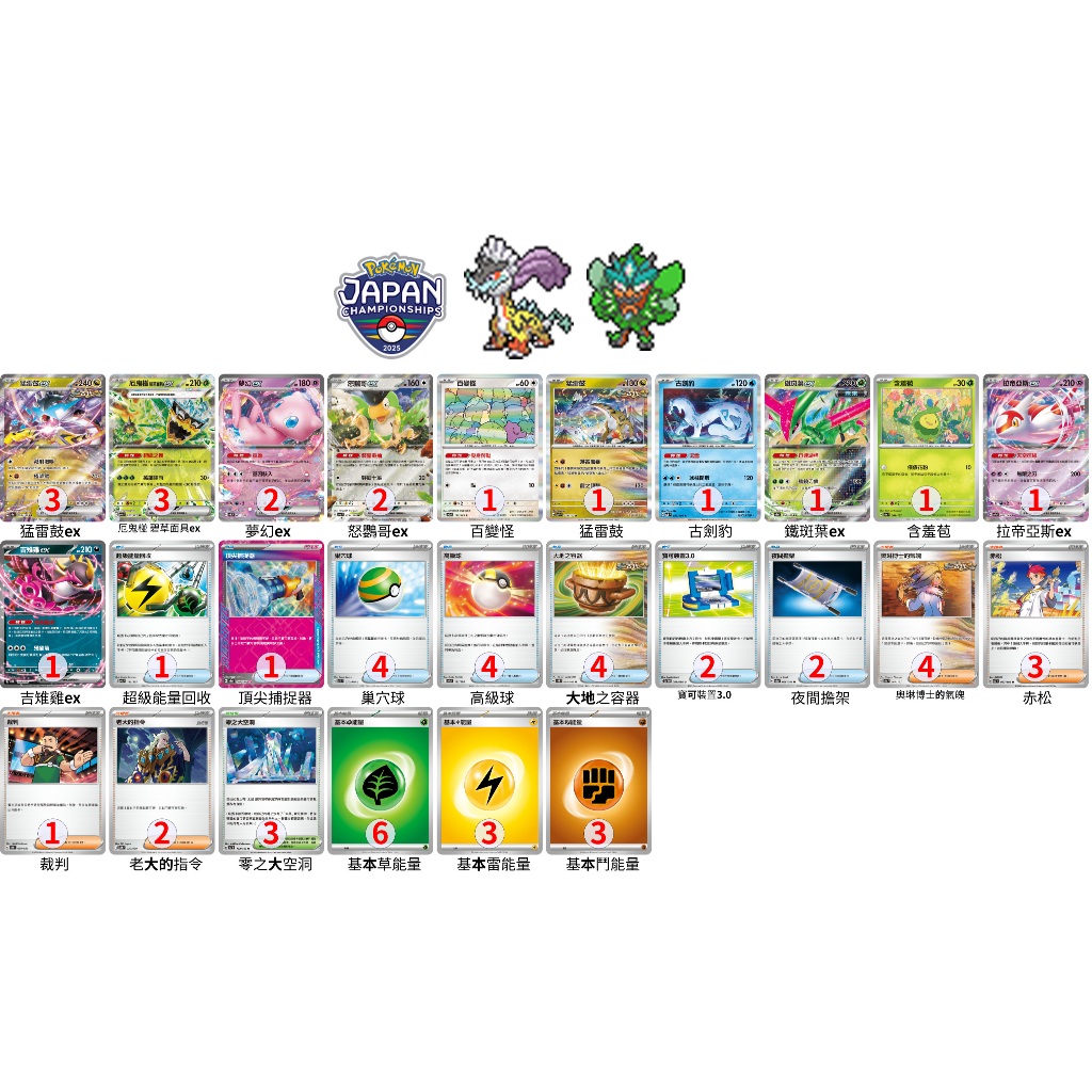 ptcg 日本冠軍牌組的價格推薦 - 2025年8月 | 比價比個夠BigGo