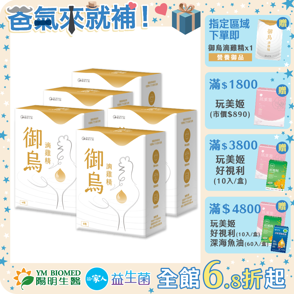 明陽氣體的價格推薦 - 2025年8月 | 比價比個夠BigGo