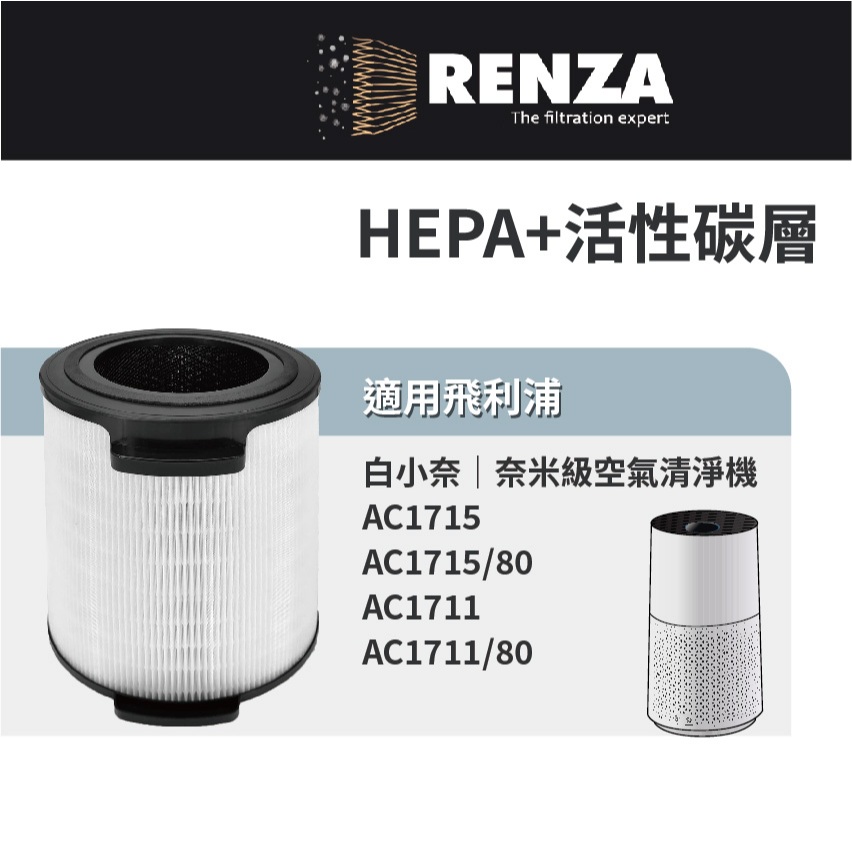 飛利浦】奈米級空氣清淨機AC1711的價格推薦 - 2025年7月 | 比價比個夠BigGo