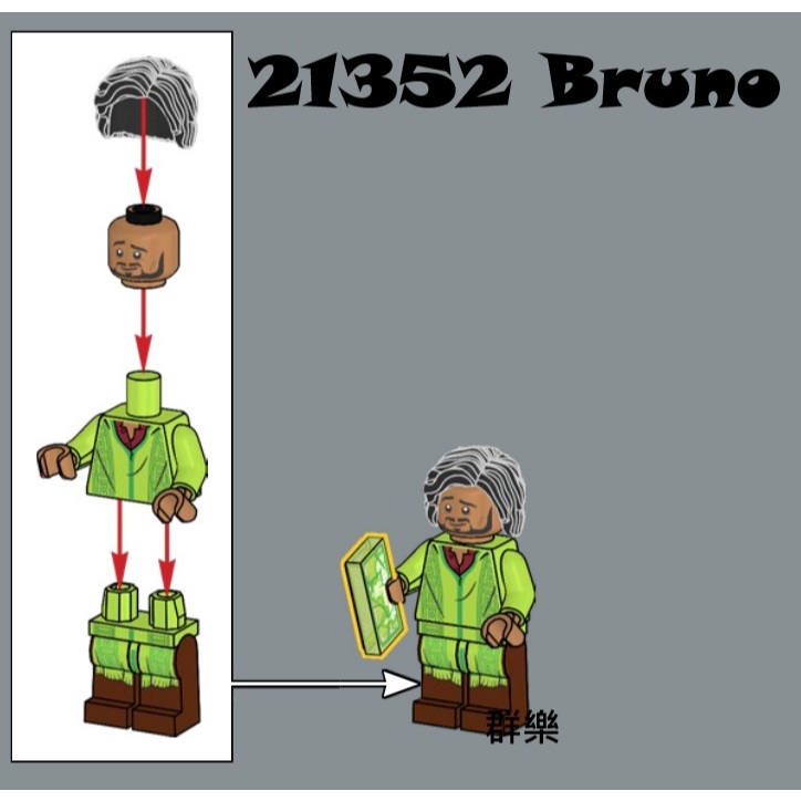 LEGO BRUNO的價格推薦 - 2026年3月 | 比價比個夠BigGo