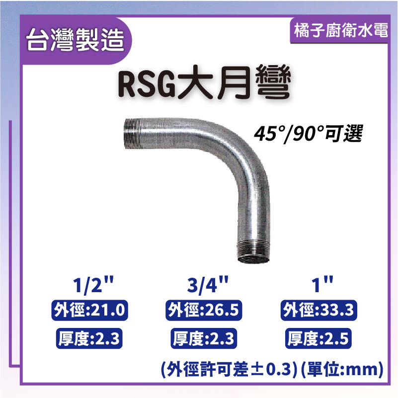 4‘’RSG管的價格推薦 - 2025年12月 | 比價比個夠BigGo