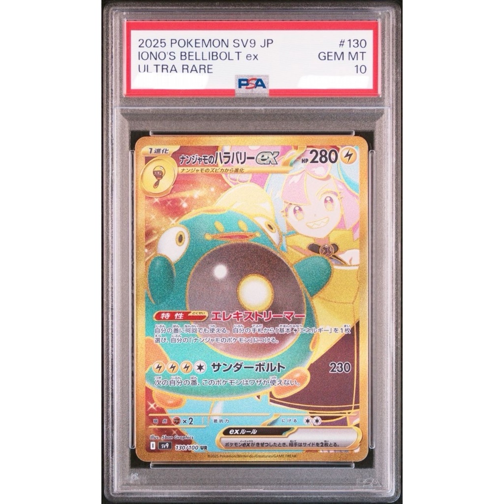 奇樹 UR的價格推薦 - 2025年9月 | 比價比個夠BigGo