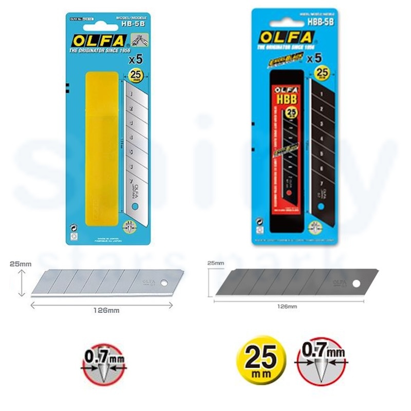 25大型美工刀的價格推薦 - 2025年5月 | 比價比個夠BigGo