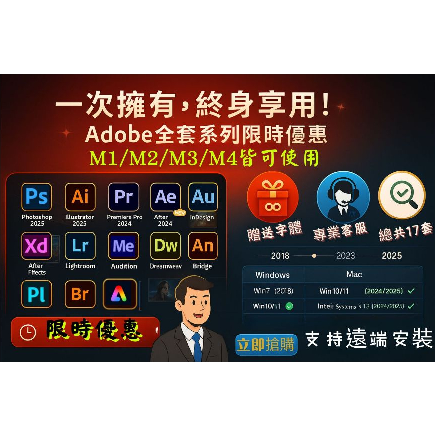 adobe 全套 m2的價格推薦 - 2025年4月 | 比價比個夠BigGo