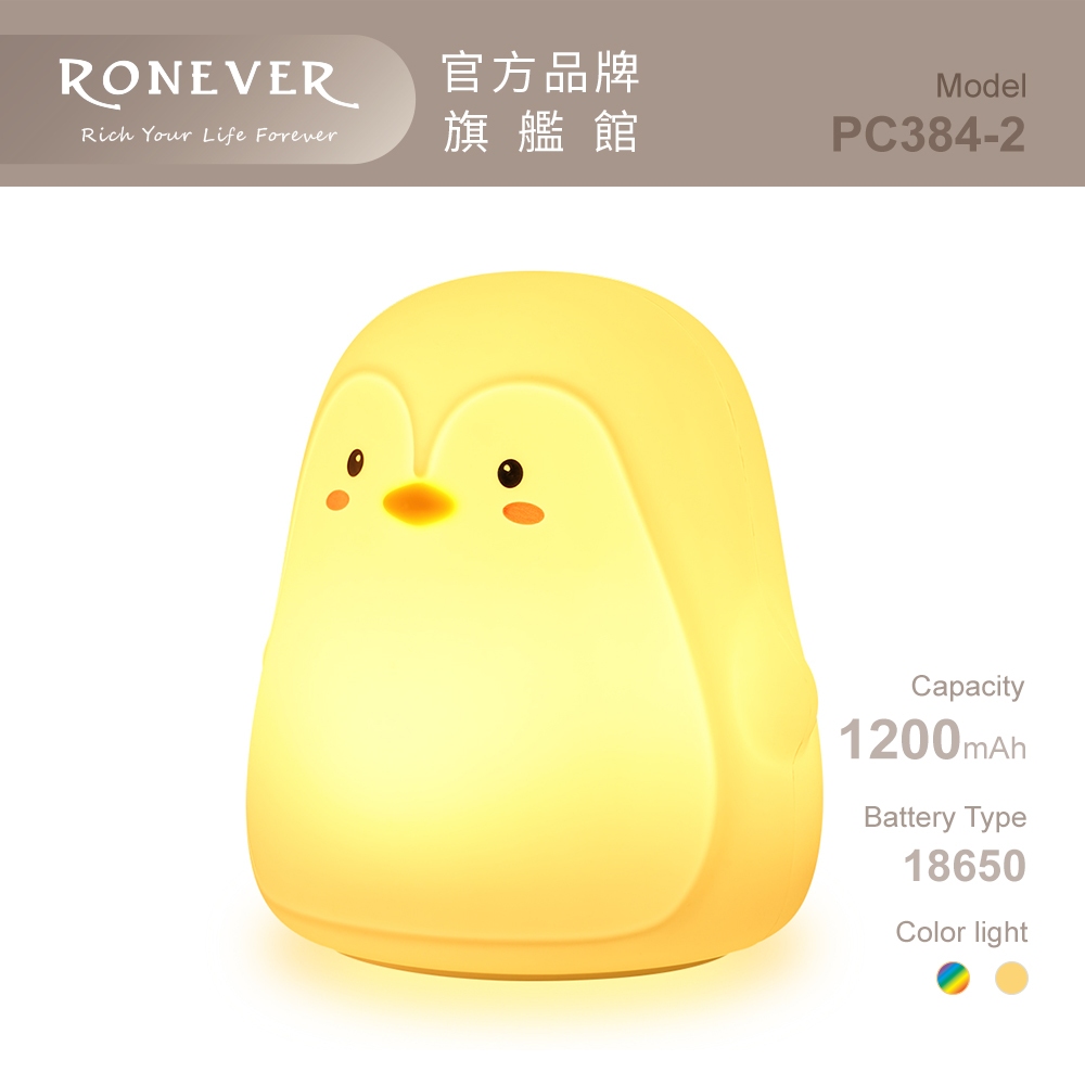 Ronever頭燈的價格推薦 - 2025年6月 | 比價比個夠BigGo