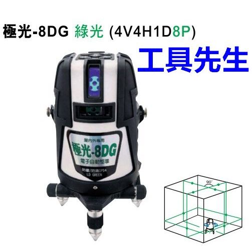 極光8Dg的價格推薦 - 2025年8月 | 比價比個夠BigGo