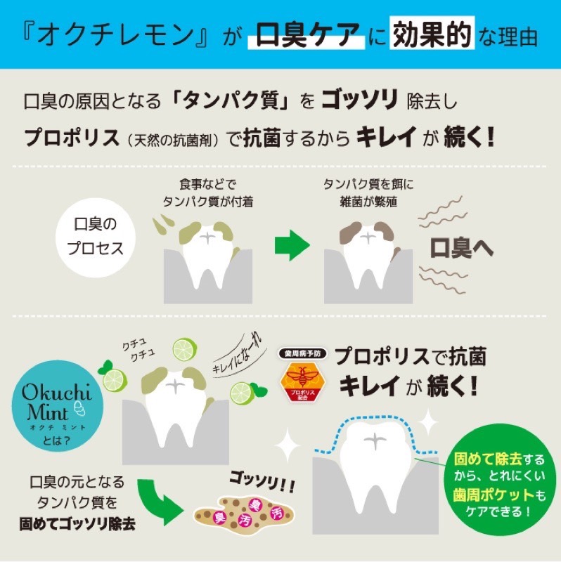 日本 Okuchi 攜帶型 漱口水 (11ml /5入) - 阿志小舖 - iOPEN Mall