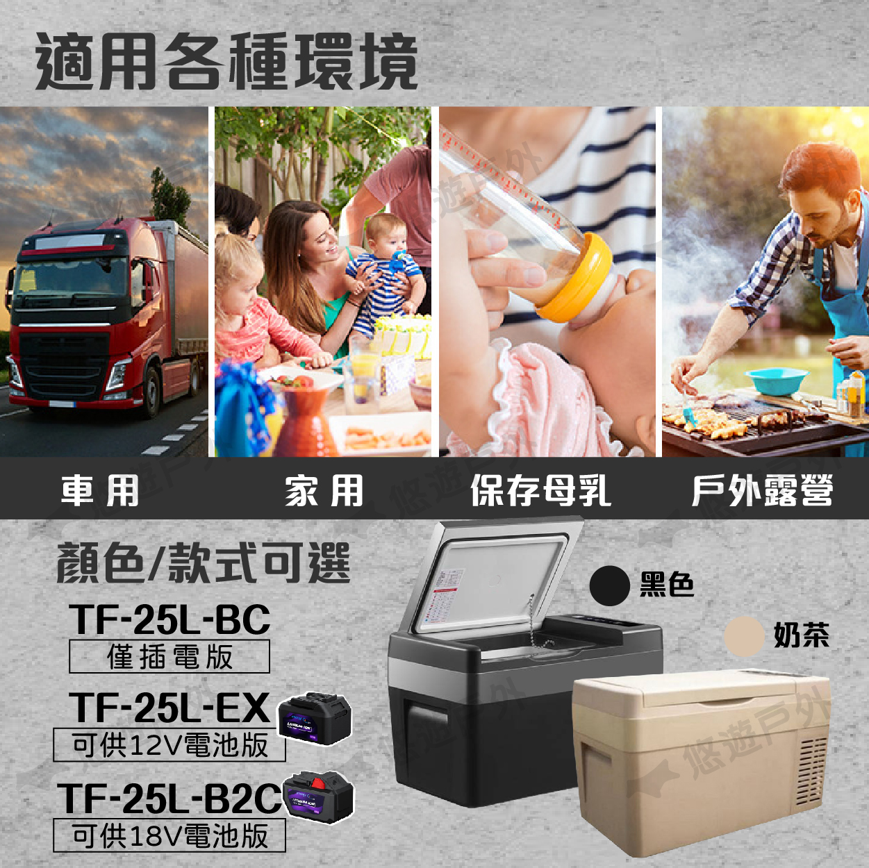 Arcticlce 北極冰 車載冰箱(內建變壓器) TF-25L EX12V電池款 + 電池2入 - PChome 24h購物