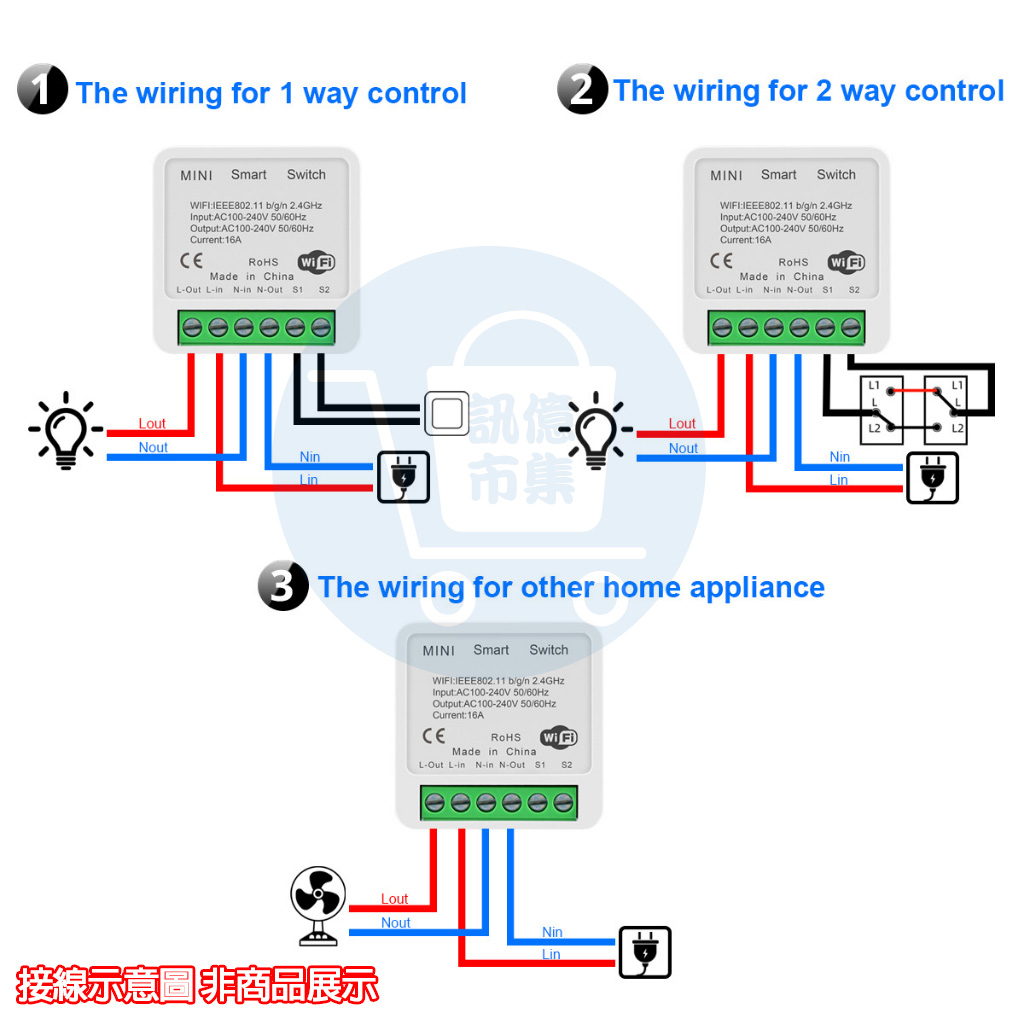台灣發票 易微聯/TUYA 迷你通斷器 Wifi無線遠端開關 AI遠端通斷器 手機APP聲控開關 - 訊億團購_監視器與智能居家設備_針孔密錄 ...