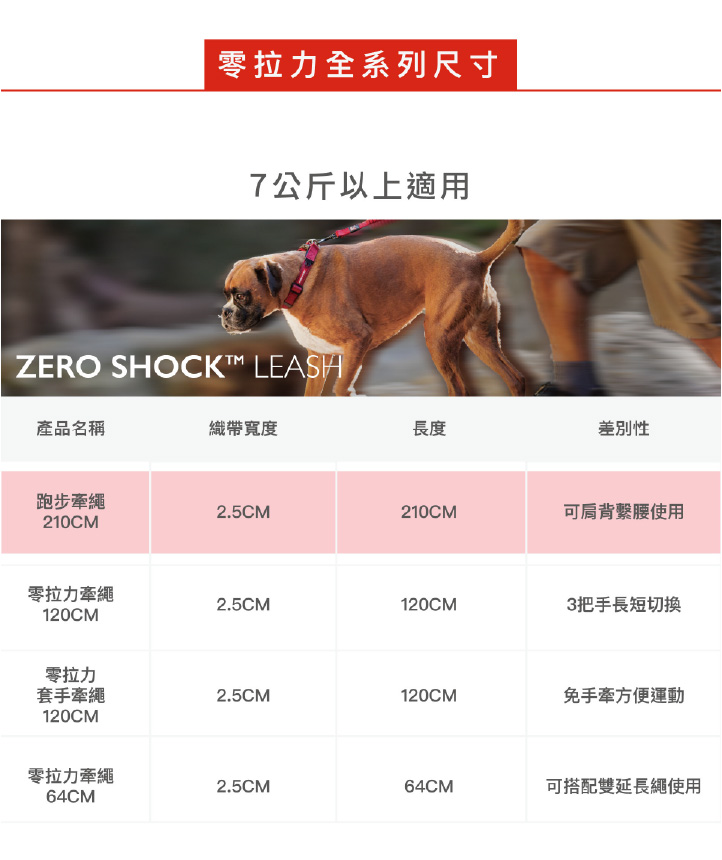 【福爾摩沙寵物精品】澳洲 EzyDog 零拉力跑步牽繩210cm 防暴衝 狗牽繩 寵物牽繩 狗狗牽繩 犬用牽繩 - 【福爾摩沙寵物精品】 - iOPEN Mall