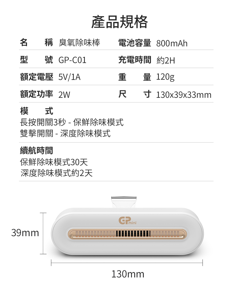 公司貨保固 【G-PLUS 臭氧抑菌除味棒 GP-C01】去味 除菌 保鮮 冰箱 充電 免耗材 - SENGLI 質感家電選物 - iOPEN Mall