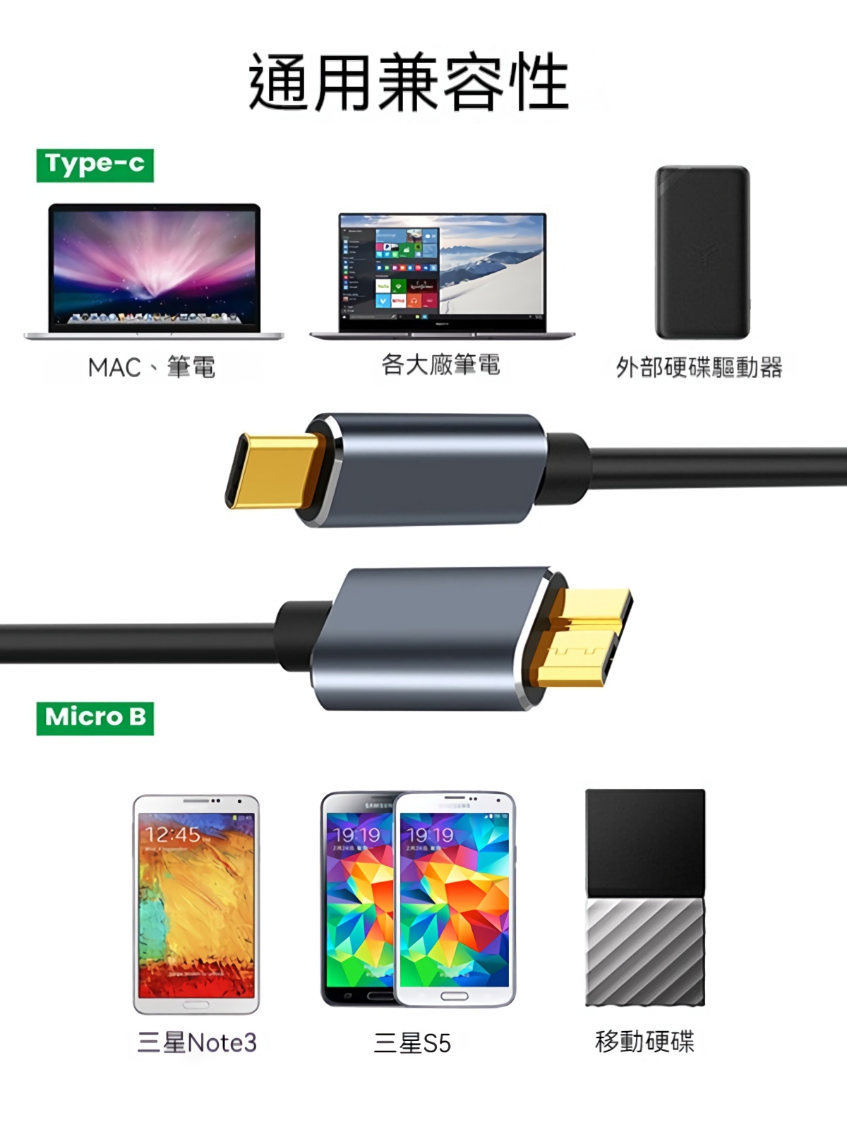 【硬碟傳輸線】 Type-C 硬碟傳輸線 MICRO-B 5Gbps 高速Y型線 行動硬碟線 外接硬碟線 隨身硬碟線 - HATHOR ...
