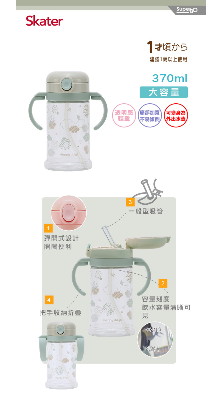 Skater 370ml 寬底吸管水壺｜HAPPYDAYS｜握把式水壺｜KSHW2N｜透明吸管水壺｜學習水杯｜喝水練習杯 - 頂尖廚師 TOP CHEF 官方旗艦生活館 - iOPEN Mall