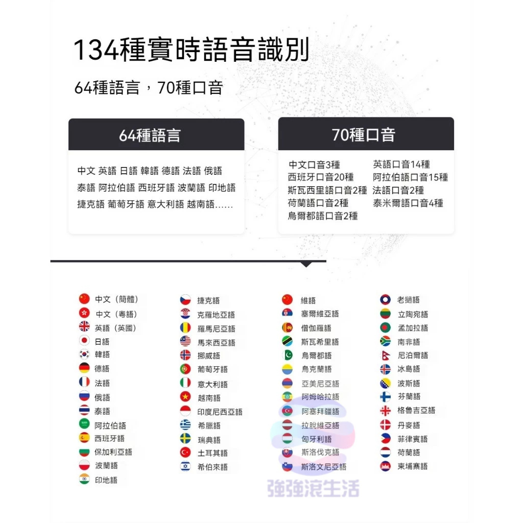 Wooask 3in1 AI錄音翻譯筆 智慧錄音筆 逐字稿 翻譯 成文字檔 16G - 強強滾健康-新莊店 - iOPEN Mall