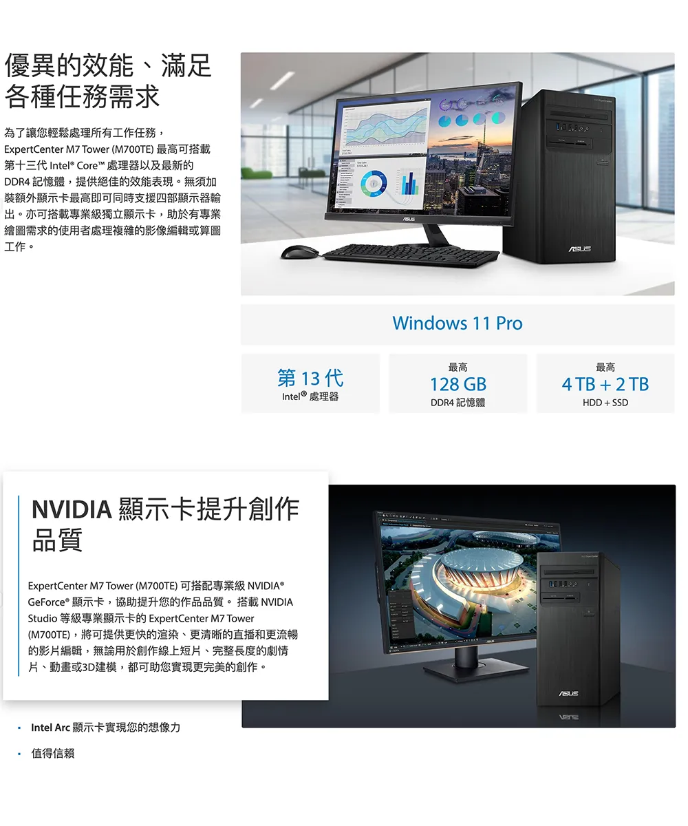 ASUS 華碩 M700TE-513500010XY 商用桌上型電腦【現貨 免運】三年保固 桌機 I5處理器 直立式主機 - esoon量販 ...
