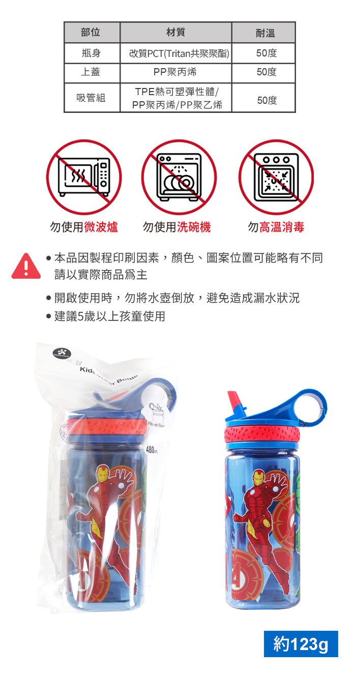 SuperBO 480ml 方形吸管水壺｜復仇者聯盟水壺｜美國隊長｜浩克｜鋼鐵人｜雷神索爾｜漫威水壺｜吸管水壺 - 頂尖廚師 TOP CHEF 官方旗艦生活館 - iOPEN Mall