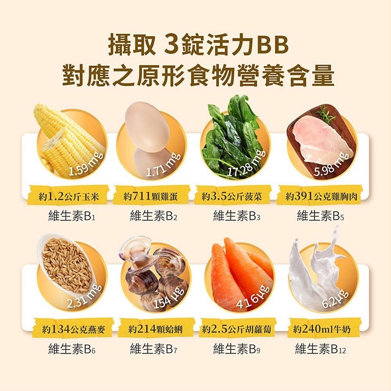 [總經銷🔥現貨免等] Aicom艾力康活力BB(90顆/盒） 魚油 B群 益生菌 - Aicom 艾力康總代理 - iOPEN Mall