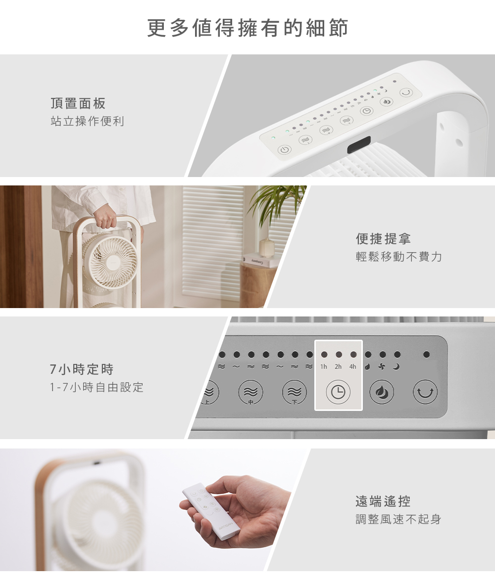 ARTISAN 5D全域循環扇 LF3001 舒棉白 - PChome 24h購物