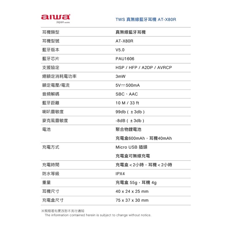 75海 AIWA 日本愛華 真無線藍牙耳機 AT-X80R - 強強滾健康-新莊店 - iOPEN Mall