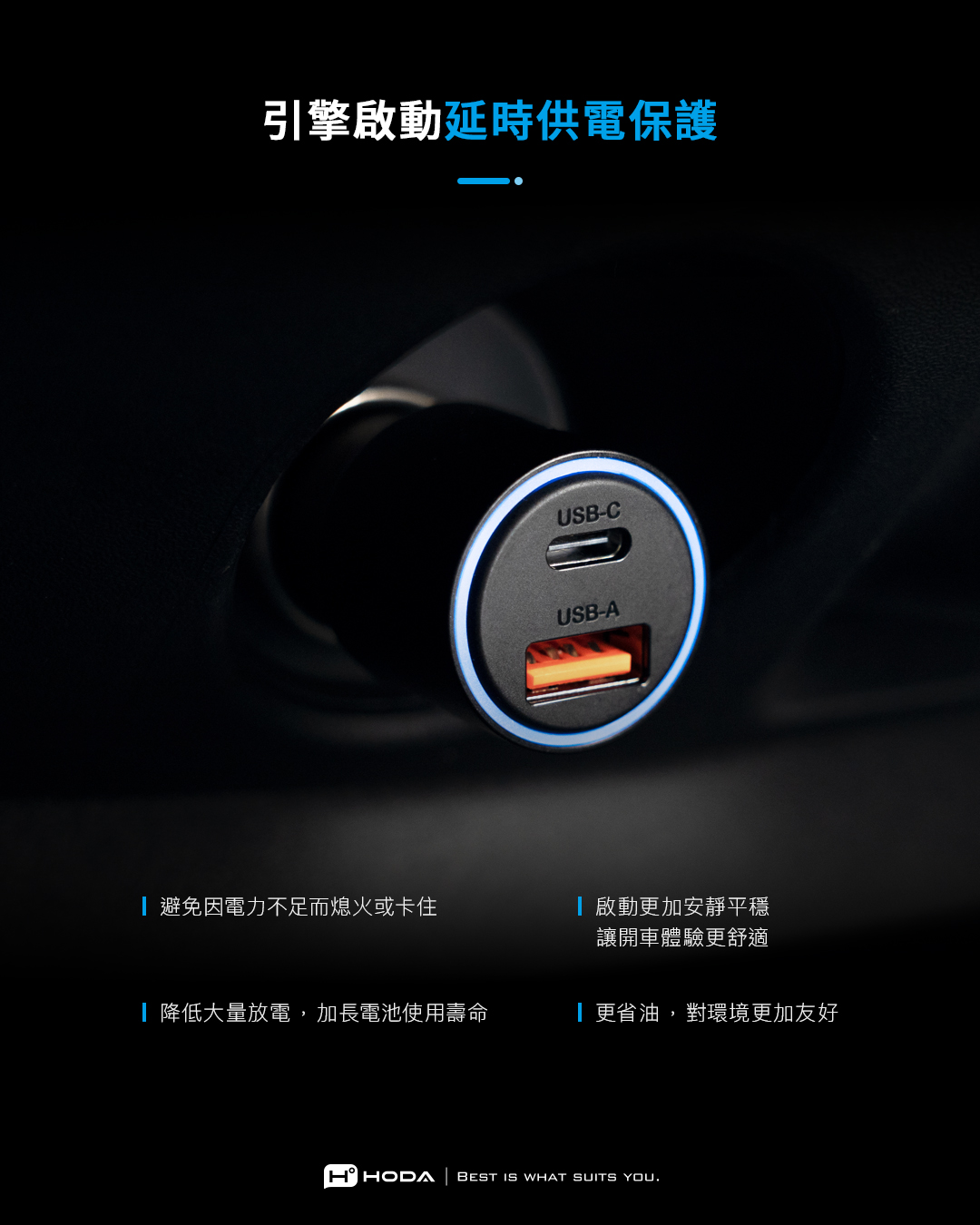 HODA 63W 雙孔 車載充電器 USB-C USB-A 車用 PD快充 - LOK STORE ｜iPhone 手機殼 保護貼 充電線 hoda Devilcase lapo 犀牛盾 ...