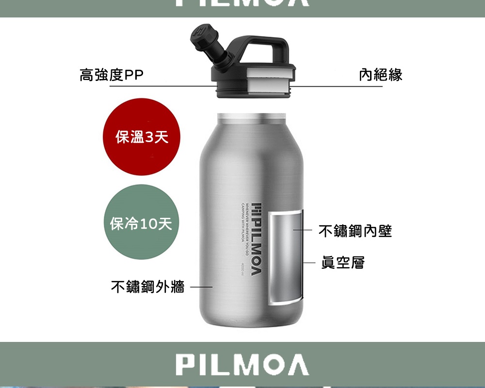 PILMOA E4000 保溫保冰不鏽鋼水壺-莫迪綠 (公司貨) 4000ml - PChome 24h購物