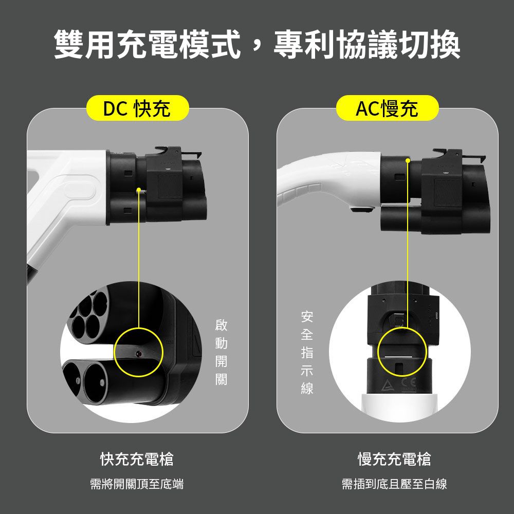 JOWUA CCS2 to CCS1快慢充轉接頭 - PChome 24h購物
