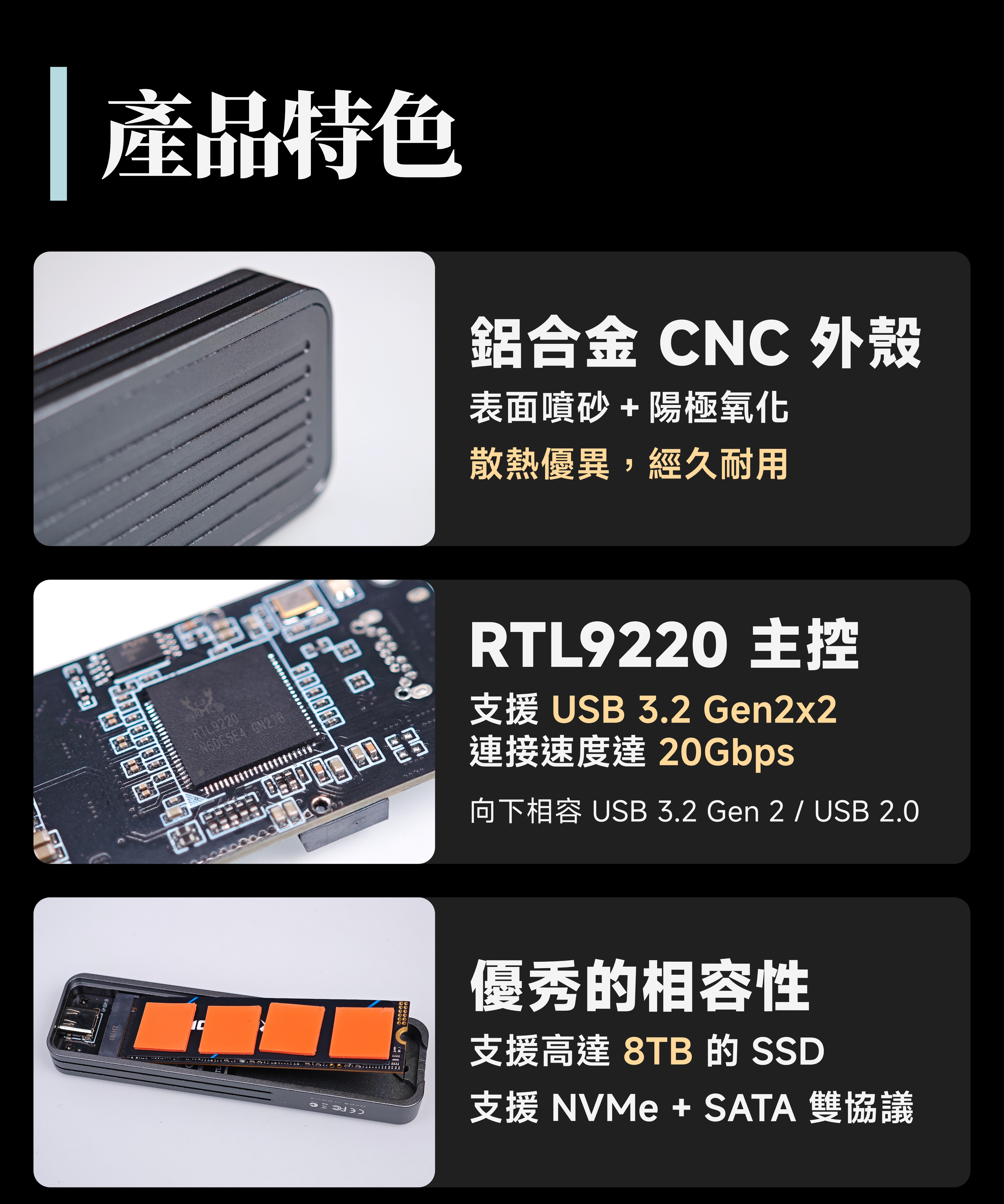 光連科技🪷 USB 3.2 Gen2x2 20gbps 外接盒 M.2 NVMe SSD 2280 RTL9220 - 光連科技 Lightus Tech（新賣場） - iOPEN Mall