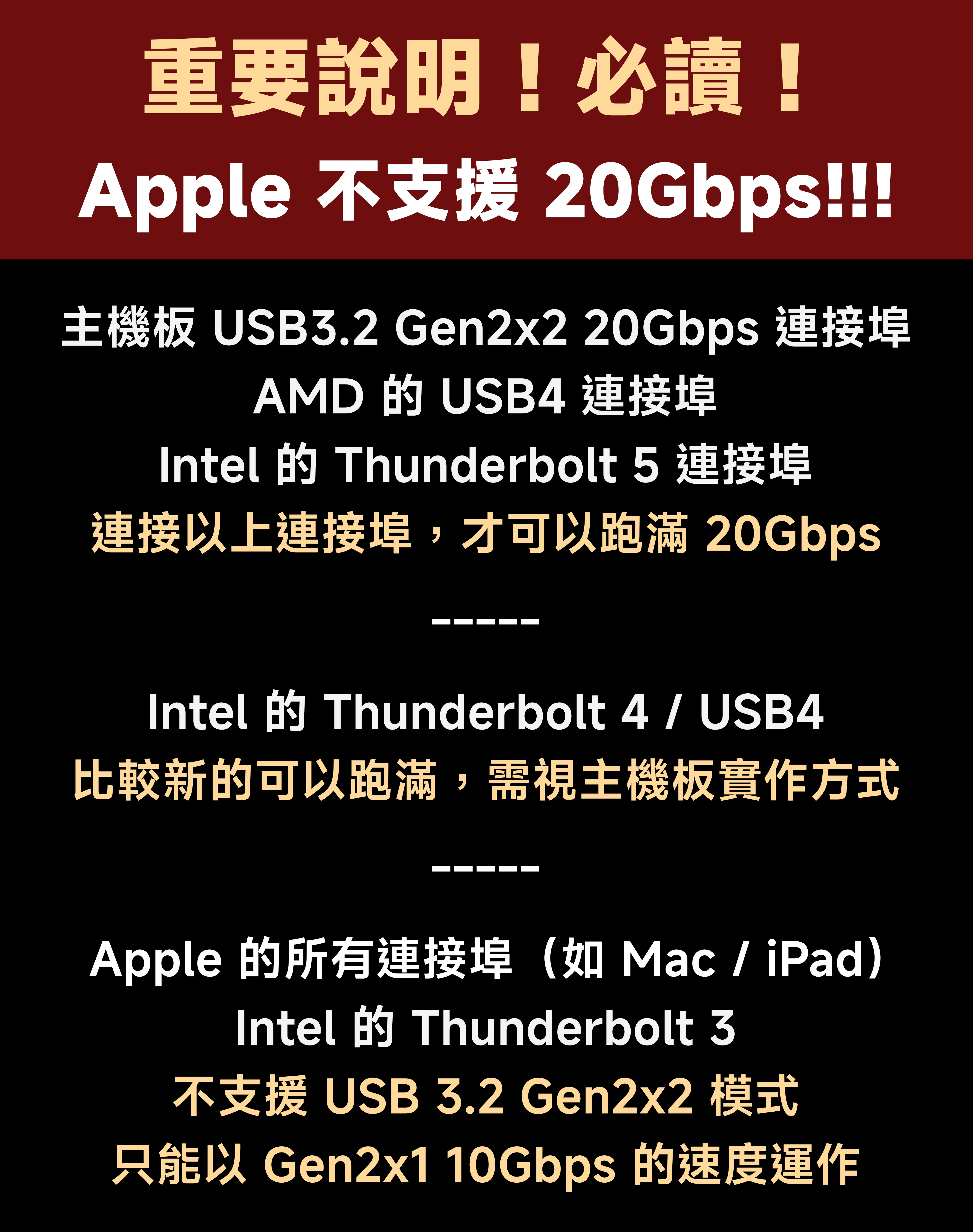 光連科技🪷 USB 3.2 Gen2x2 20gbps 外接盒 M.2 NVMe SSD 2280 RTL9220 - 光連科技 Lightus Tech（新賣場） - iOPEN Mall