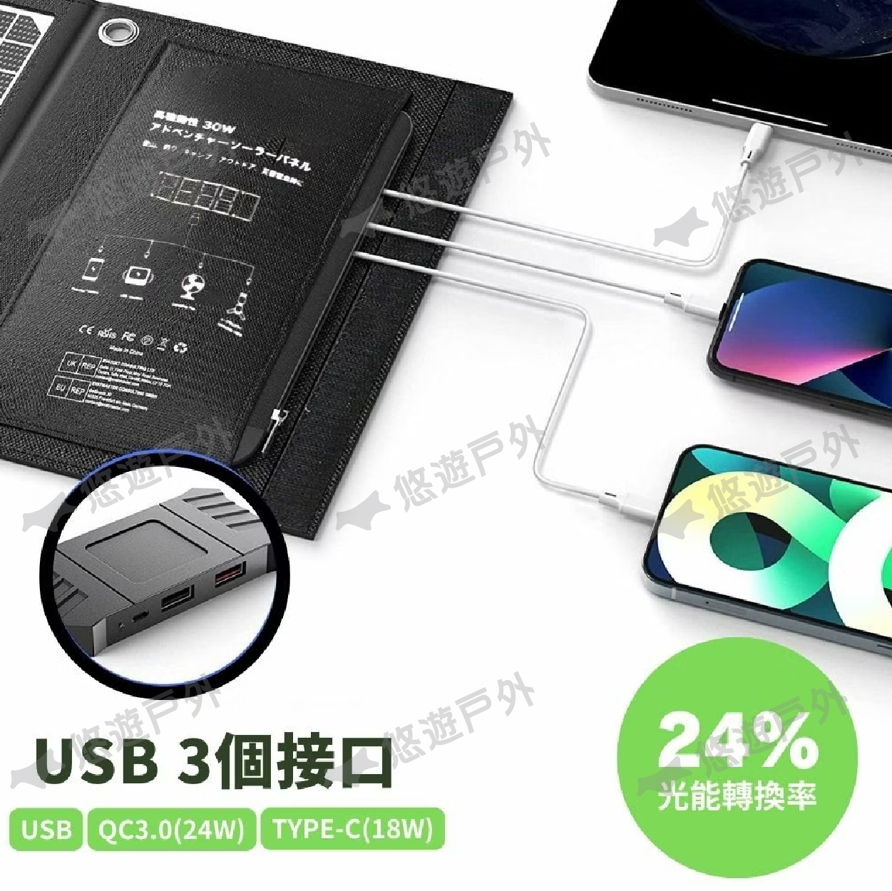 emirai 30W 折疊式冒險太陽能板 EMRS30 - PChome 24h購物