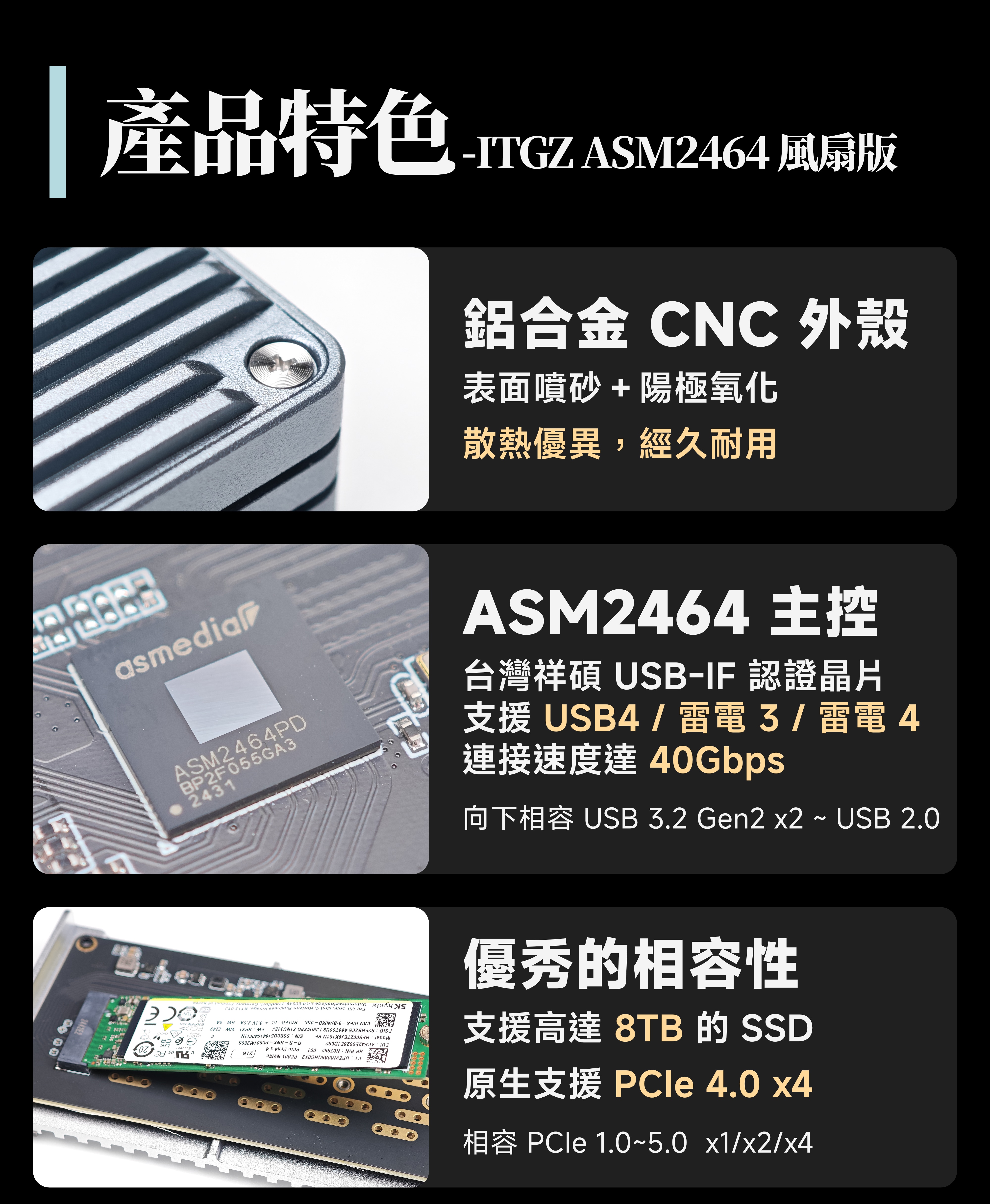 光連科技🪷ITGZ USB4 40Gbps SSD 外接盒 ASM2464 硬碟盒 雷電 4 Thunderbolt 3 - 光連科技 Lightus Tech（新賣場） - iOPEN Mall