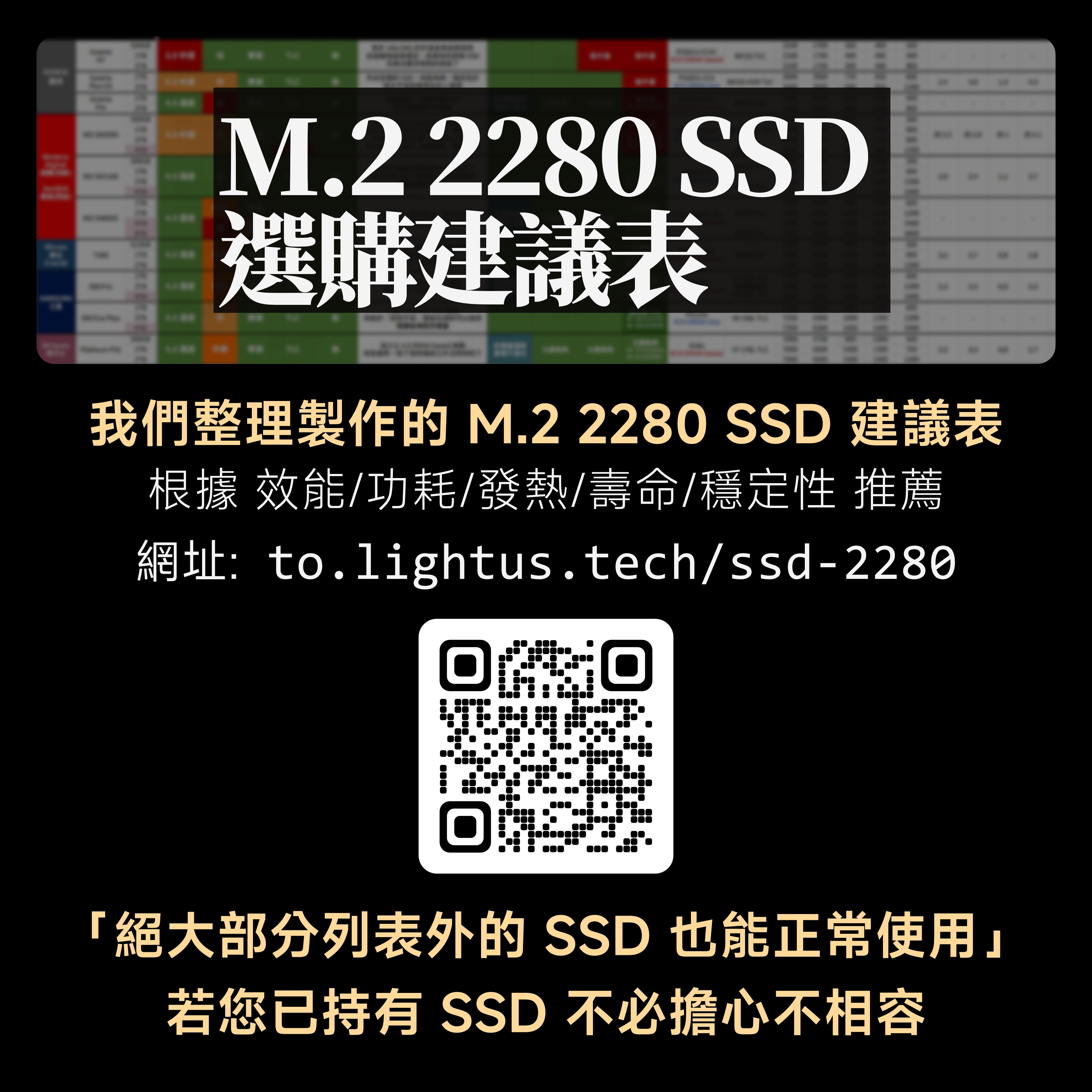 光連科技🪷ITGZ USB4 40Gbps SSD 外接盒 ASM2464 硬碟盒 雷電 4 Thunderbolt 3 - 光連科技 Lightus Tech（新賣場） - iOPEN Mall